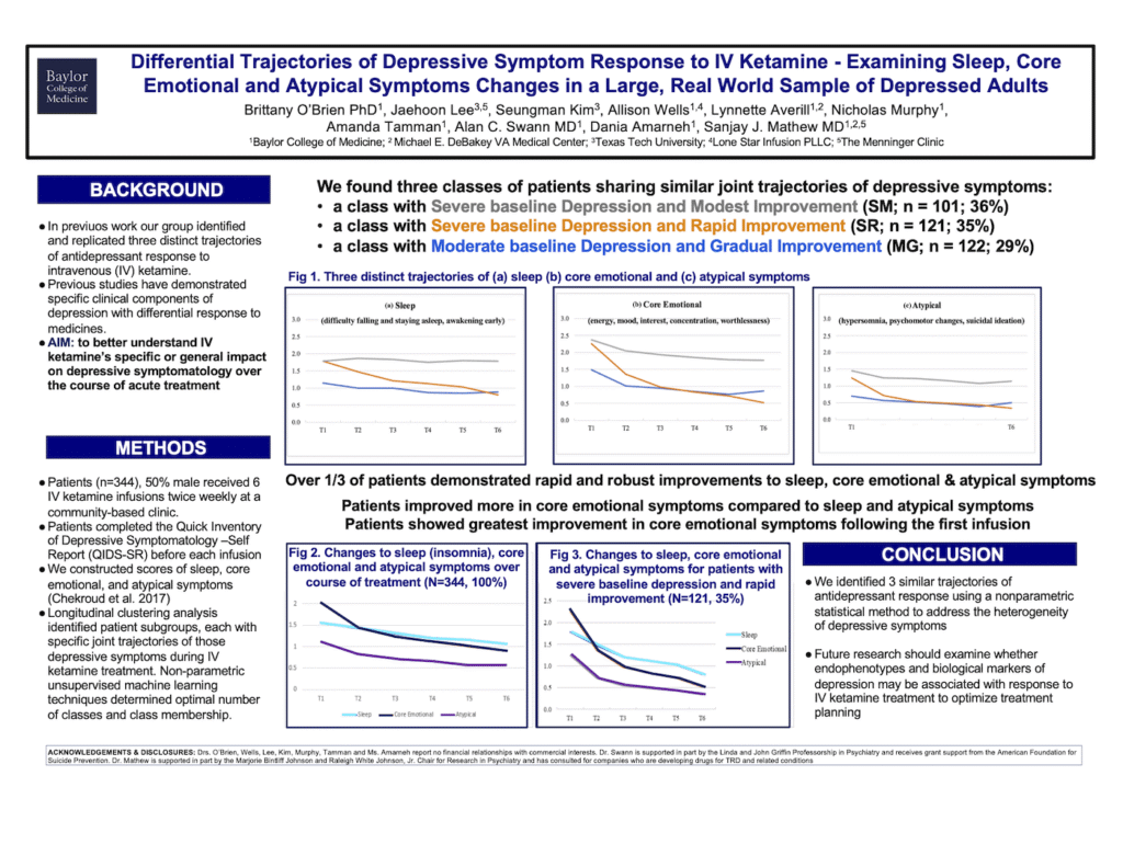Research - Wells Medicine